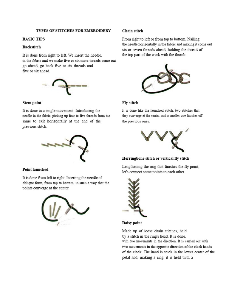 Essential Embroidery Stitches Guide | PDF | Surgical Suture | Embroidery