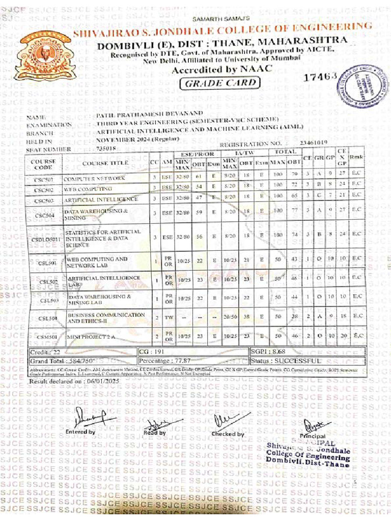 AILM +SEM+VI +SUMMER+2025+ (2) Compressed+ (1) Compressed | PDF