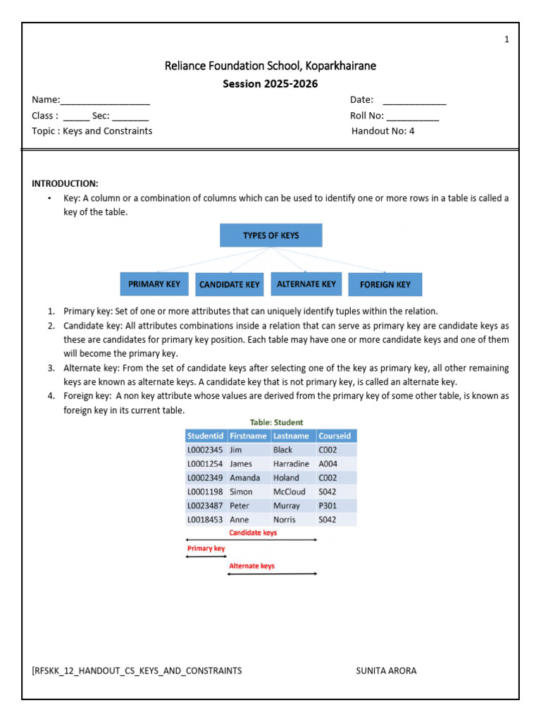 4.Rfskk 12 Handout Cs Keys and Constraints | PDF | Computer Programming | Computer Data