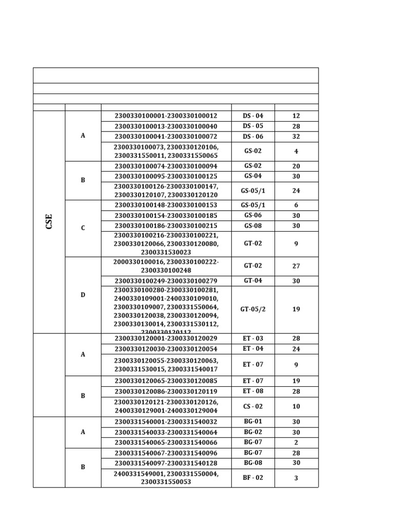 Consolidated Exam Plan 2025-26 | PDF