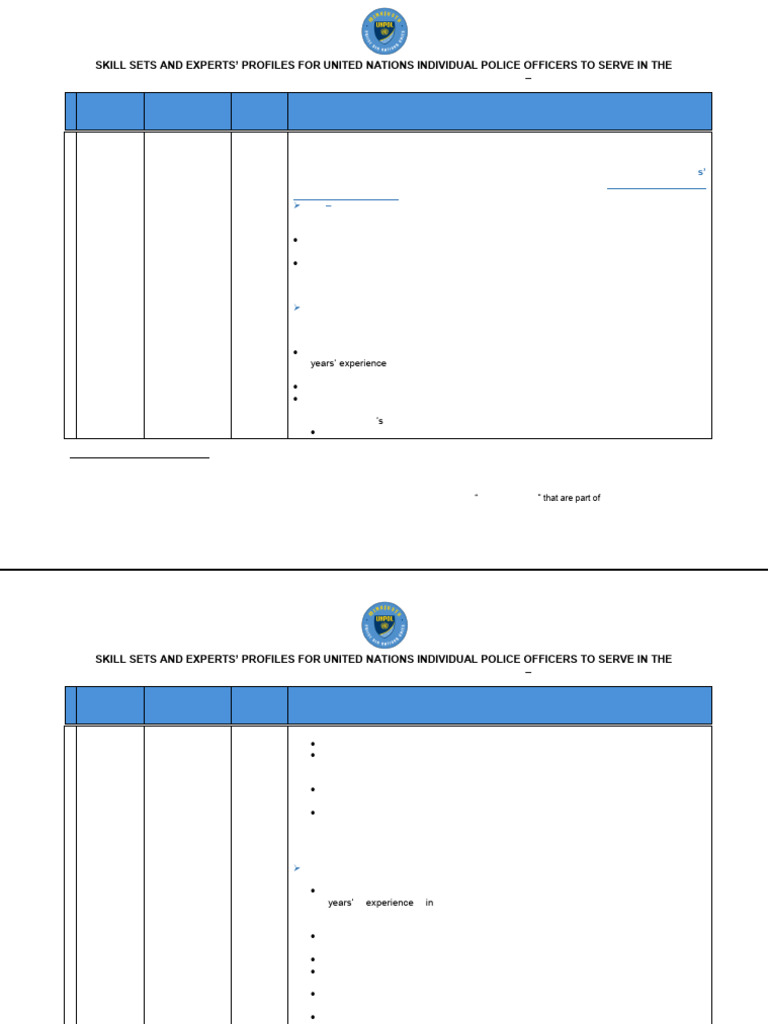 Ipo Minujusth Profiles-Procedures 2017 | PDF | United Nations ...