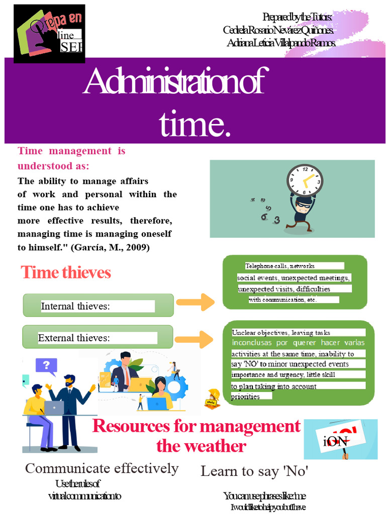 Time Management. | PDF