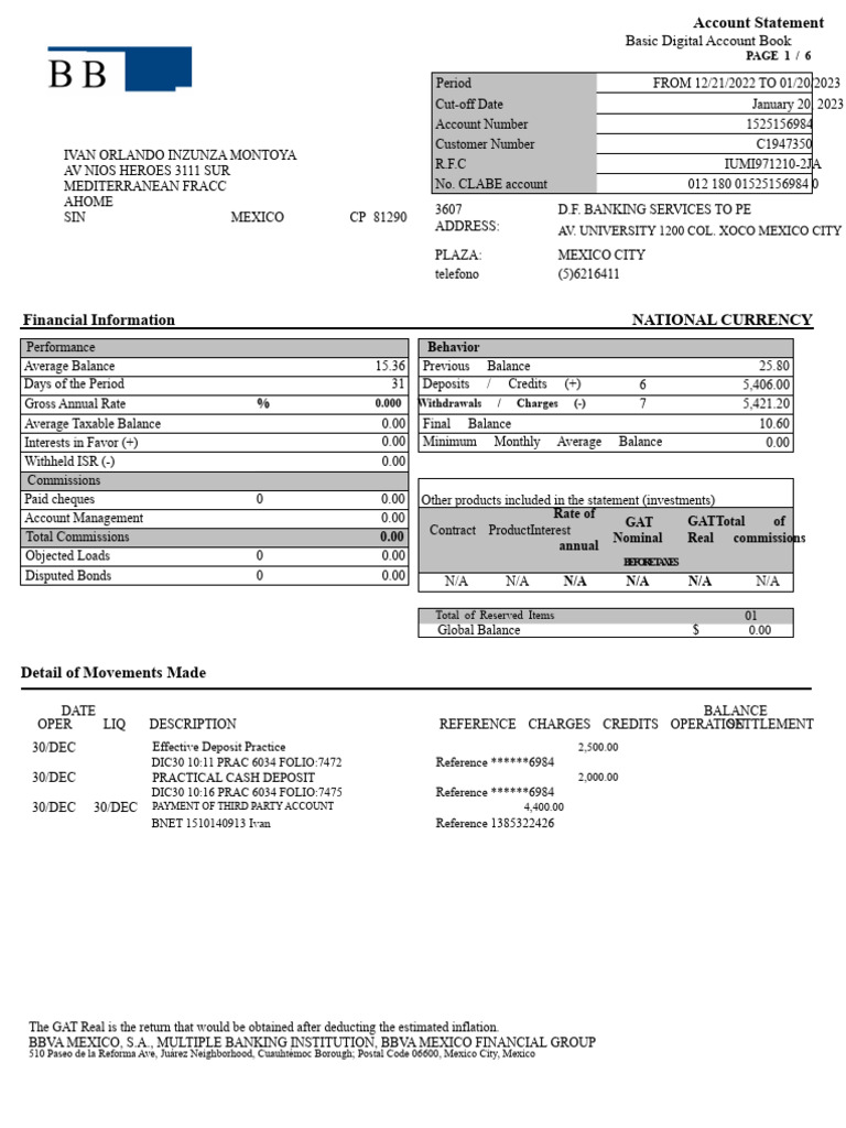 Bbva Account Statement Ene | PDF | Banks | Business