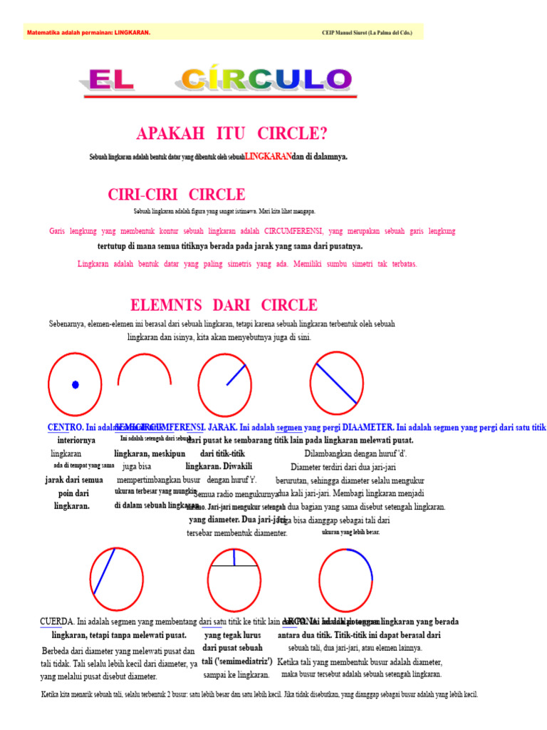 Lingkaran dan keliling | PDF