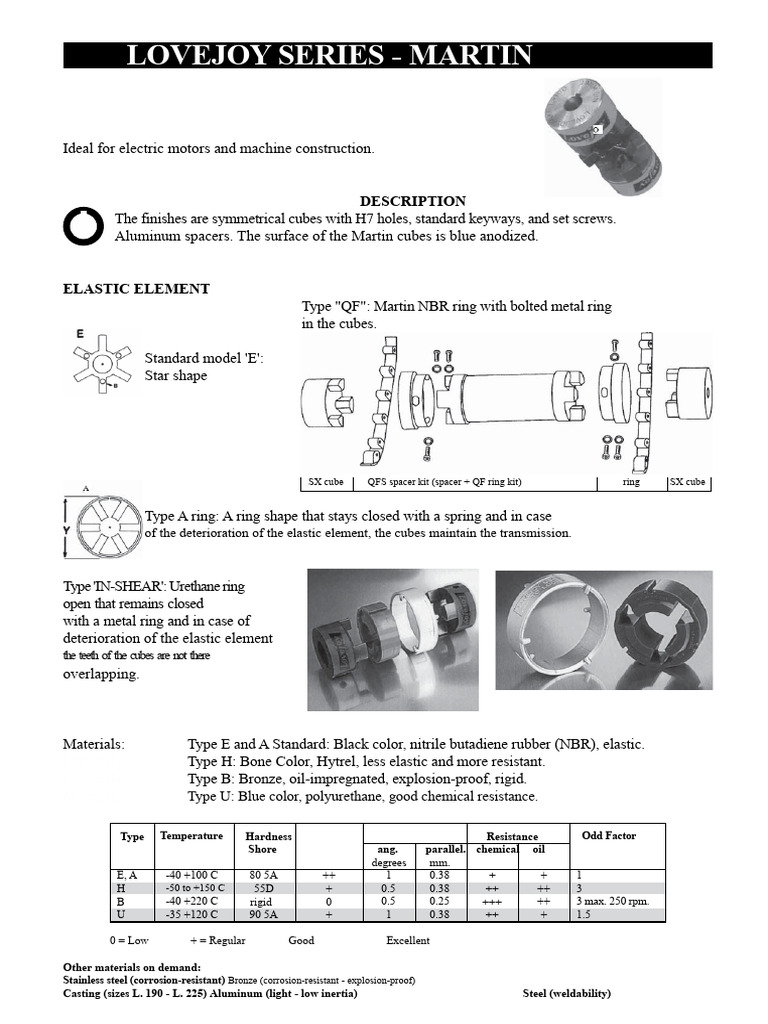 Lovejoy Martin Series Couplings Guide | PDF | Mechanical Engineering