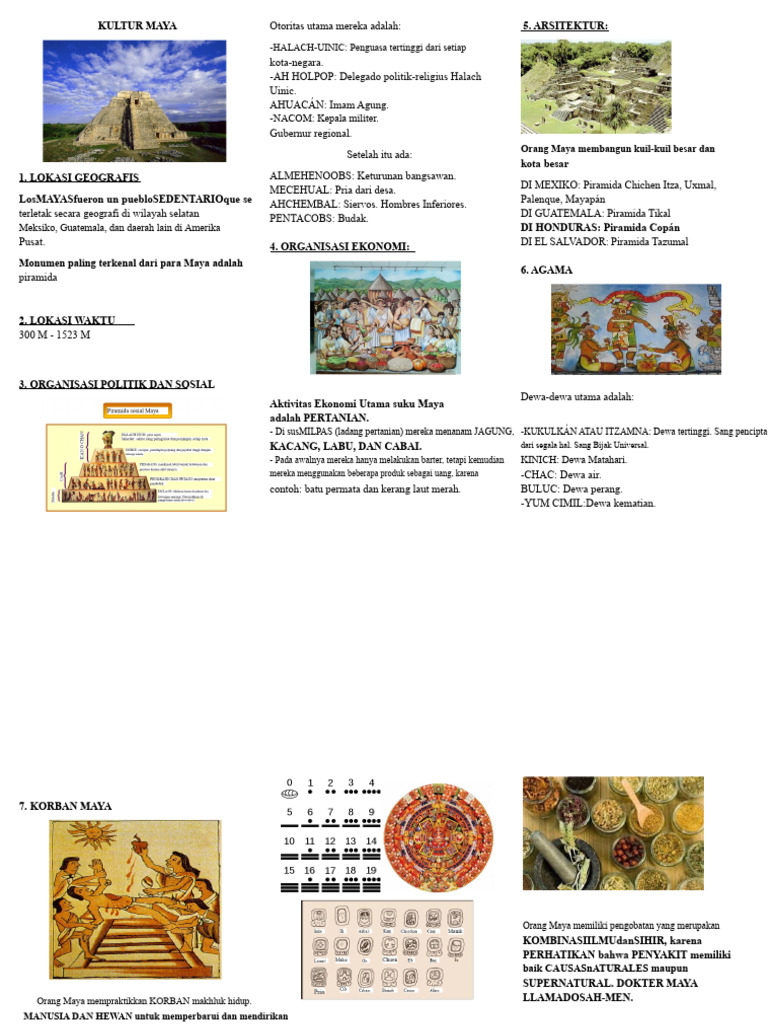 Sejarah dan Budaya Peradaban Maya | PDF