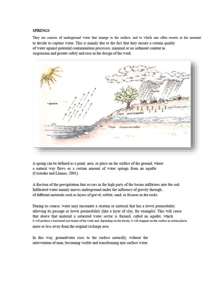 Understanding Springs and Water Capture | PDF | Aquifer | Groundwater