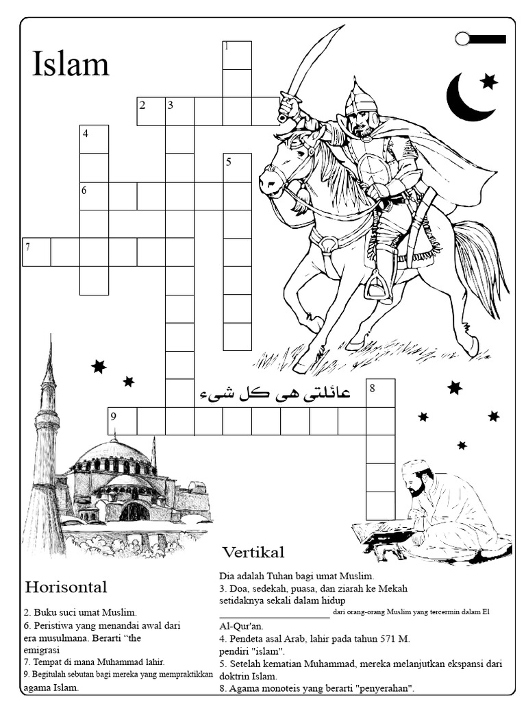 Pengenalan Dasar Agama Islam | PDF