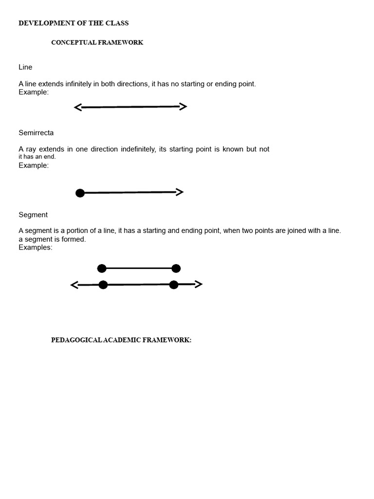 Understanding Lines, Rays, and Segments | PDF | Line (Geometry ...