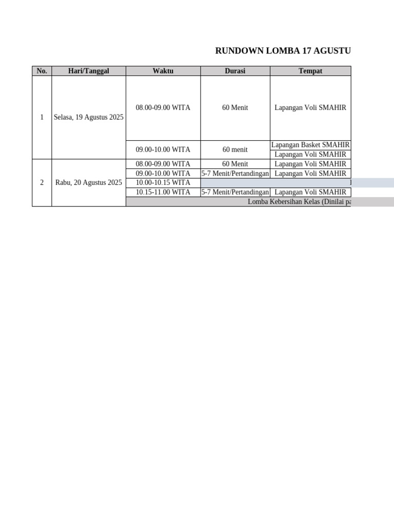 Rundown Lomba 17 Agustus | PDF