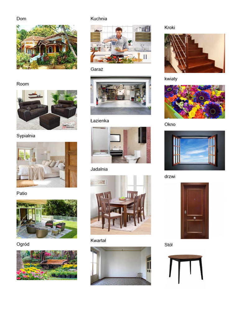 Części domu po angielsku | PDF