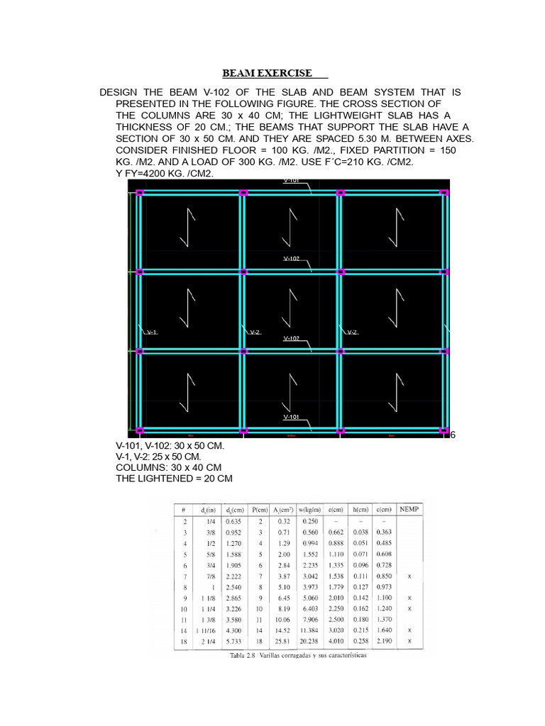 Beam Exercise Pdf Beam Structure Solid Mechanics