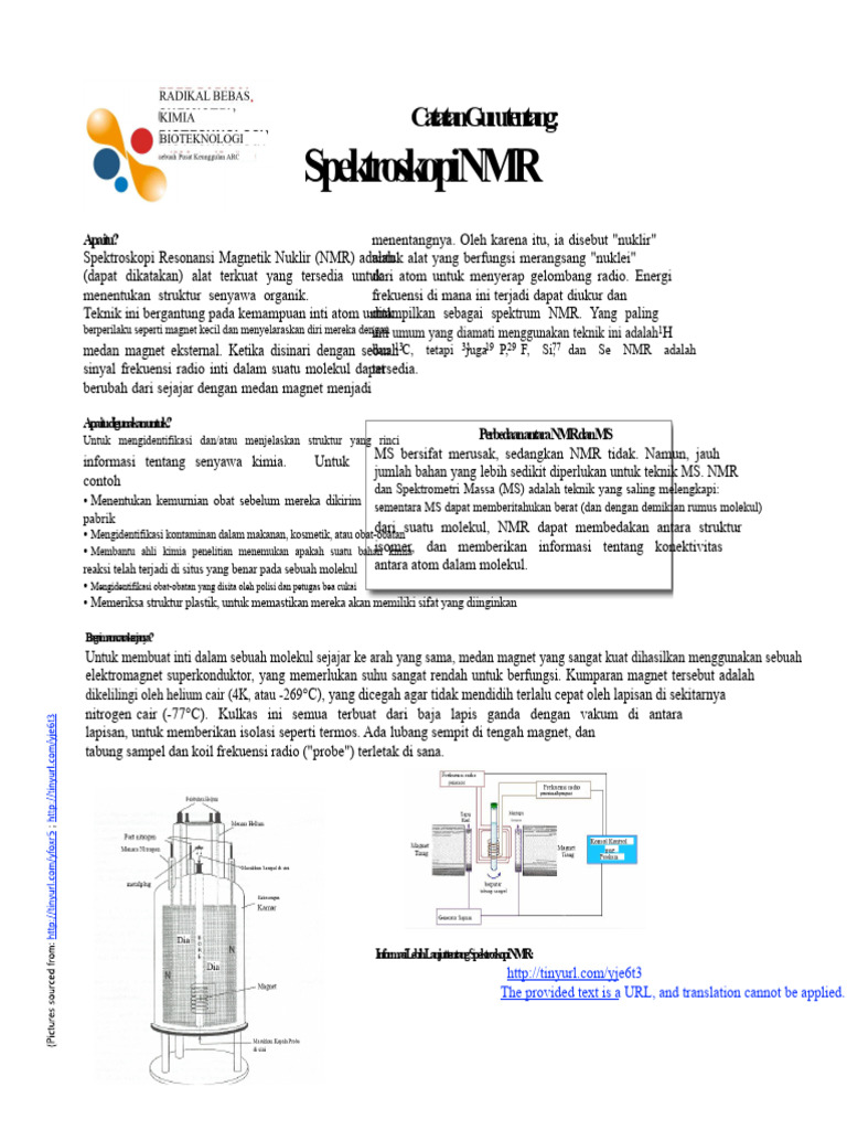 Spektroskopi NMR - Catatan Singkat | PDF
