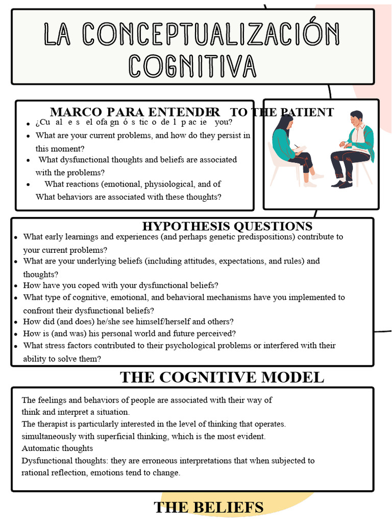 Cognitive Conceptualization - Cognitive Behavioral Therapy | PDF | Thought | Emotions