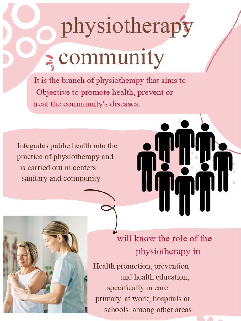 Community Physiotherapy | PDF
