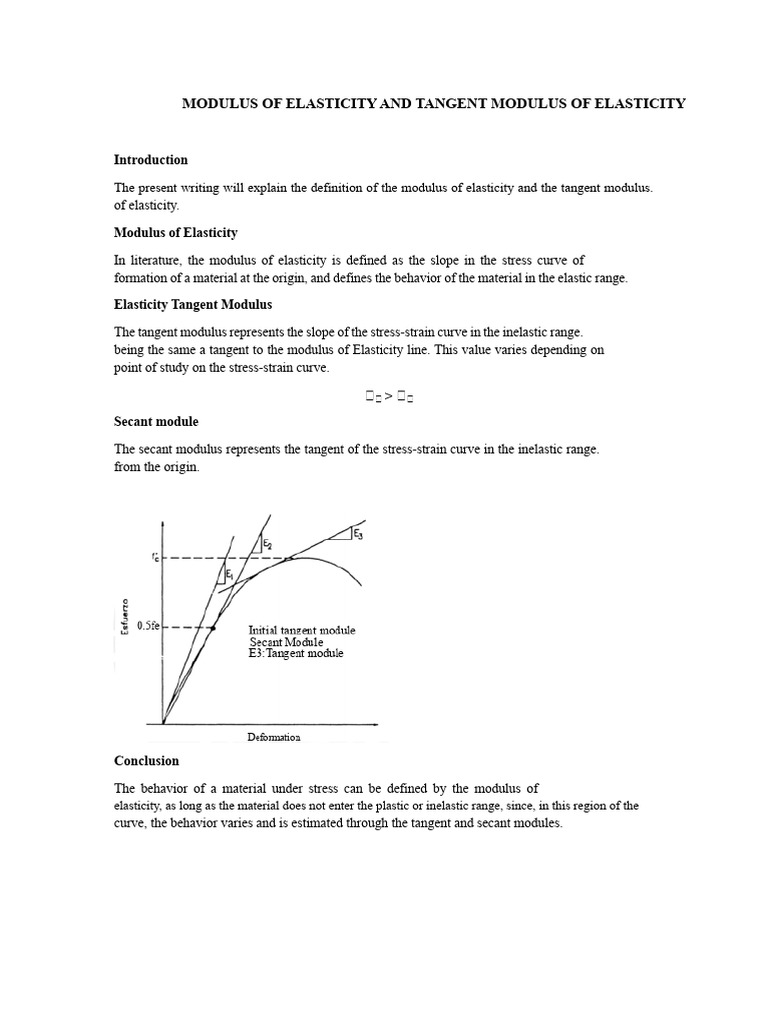 Elasticity Modulus and Tangent Elasticity Modulus | PDF