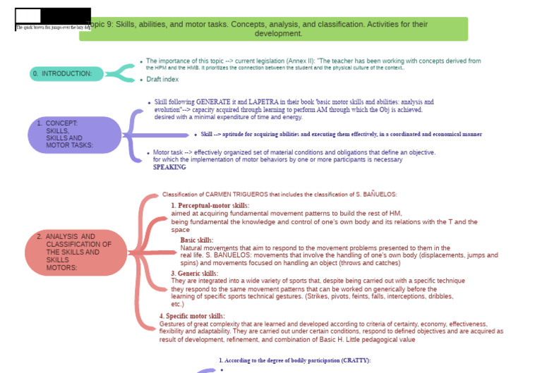 Topic 9 Primary Education Competitions | PDF | Skill | Cognitive Science