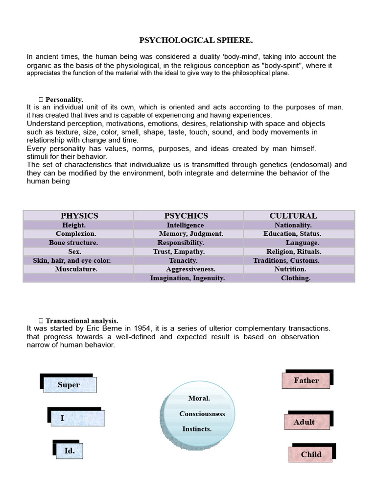 Understanding Human Personality Dynamics | PDF | Psychology ...