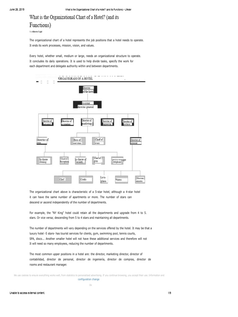 What Is The Organizational Chart of A Hotel (And Its Functions ...