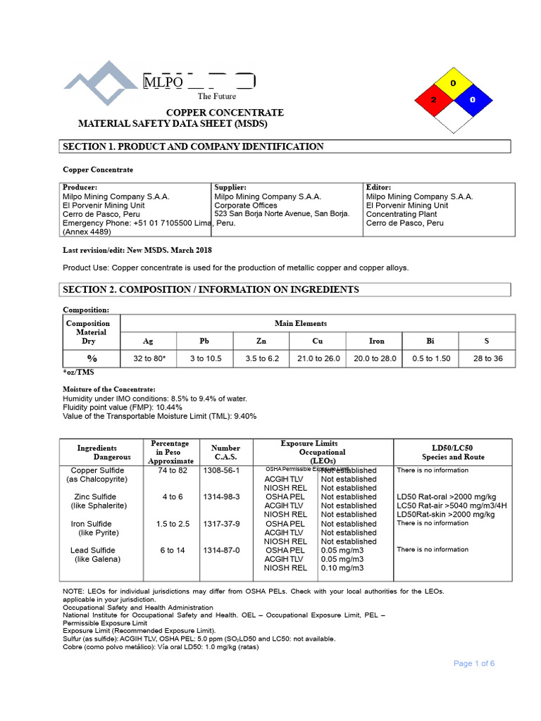 Copper Concentrate MSDS Overview | PDF | Lead | Copper