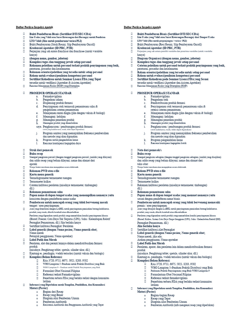 Daftar Periksa Inspeksi Apotek Lengkap | PDF