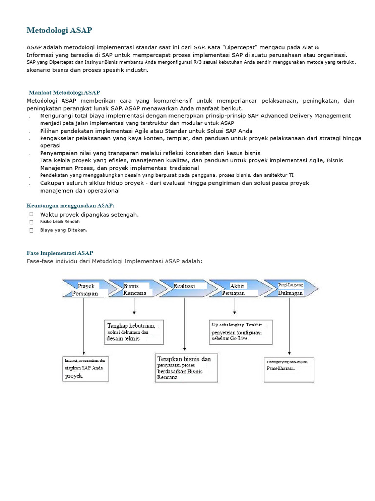 Metodologi ASAP untuk Implementasi SAP | PDF