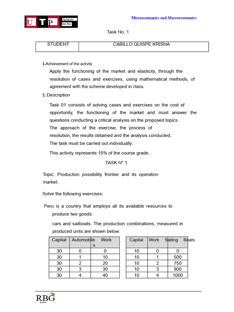 Microeconomics Task: Market Functioning Analysis | PDF | Demand ...