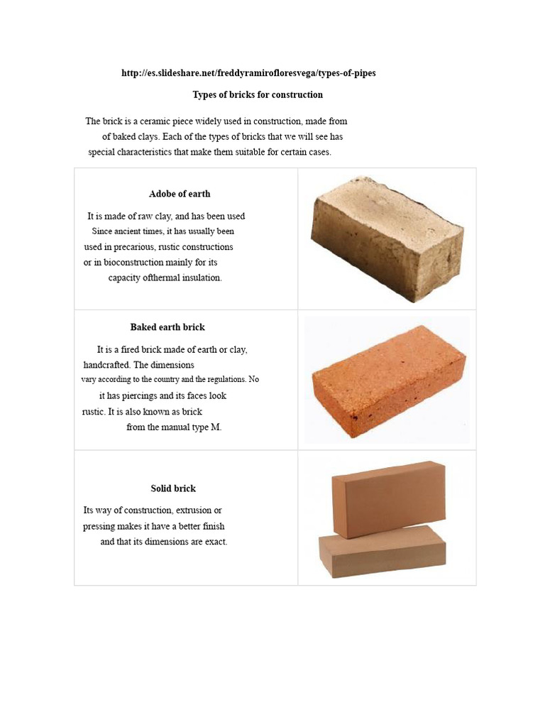 Types of Bricks For Construction | PDF | Stairs | Brick