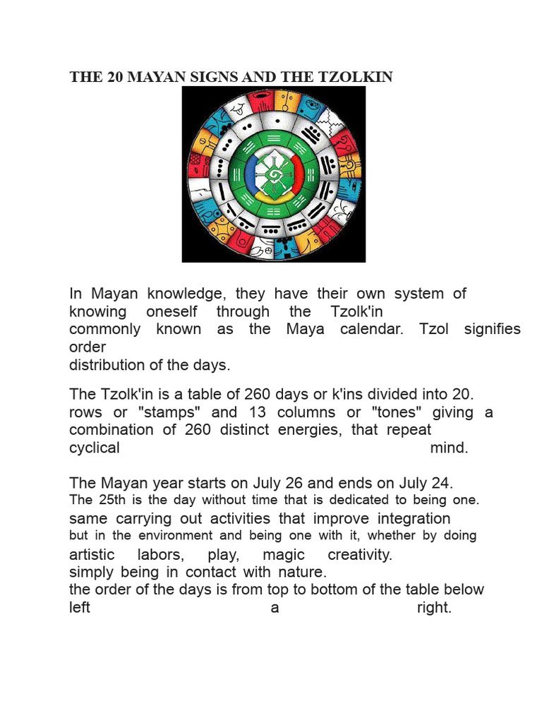 The 20 Mayan Signs and The Tzolkin | PDF | Dream | Maya Peoples