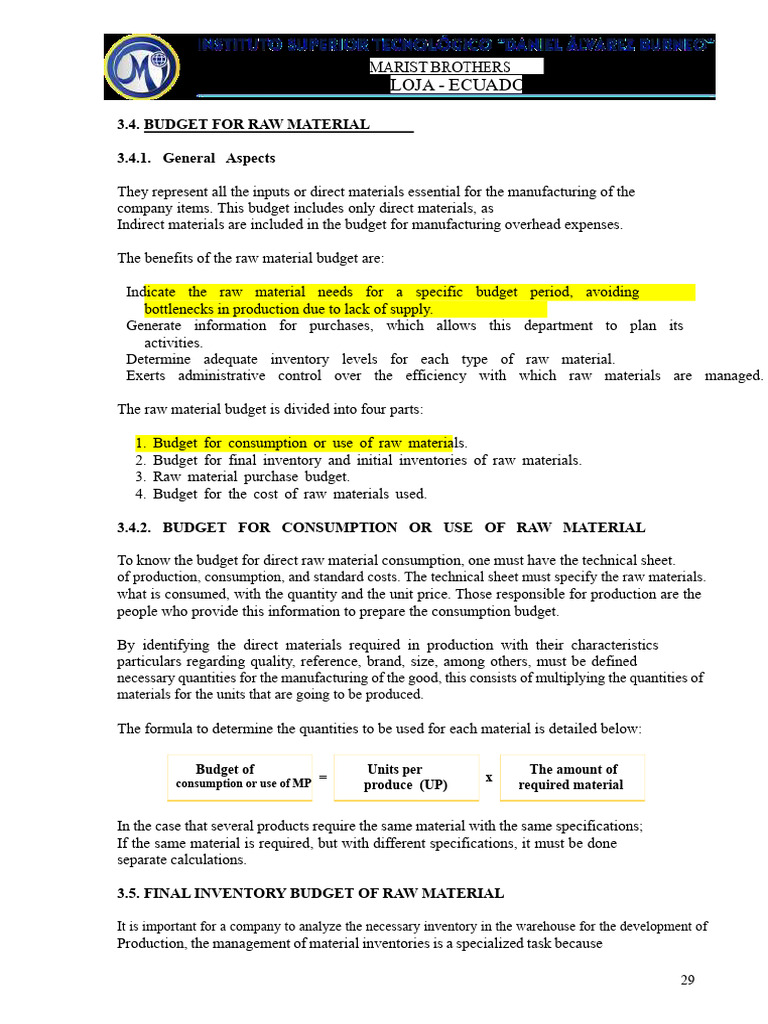 Raw Material Budget 6CC | PDF | Inventory | Consumption (Economics)