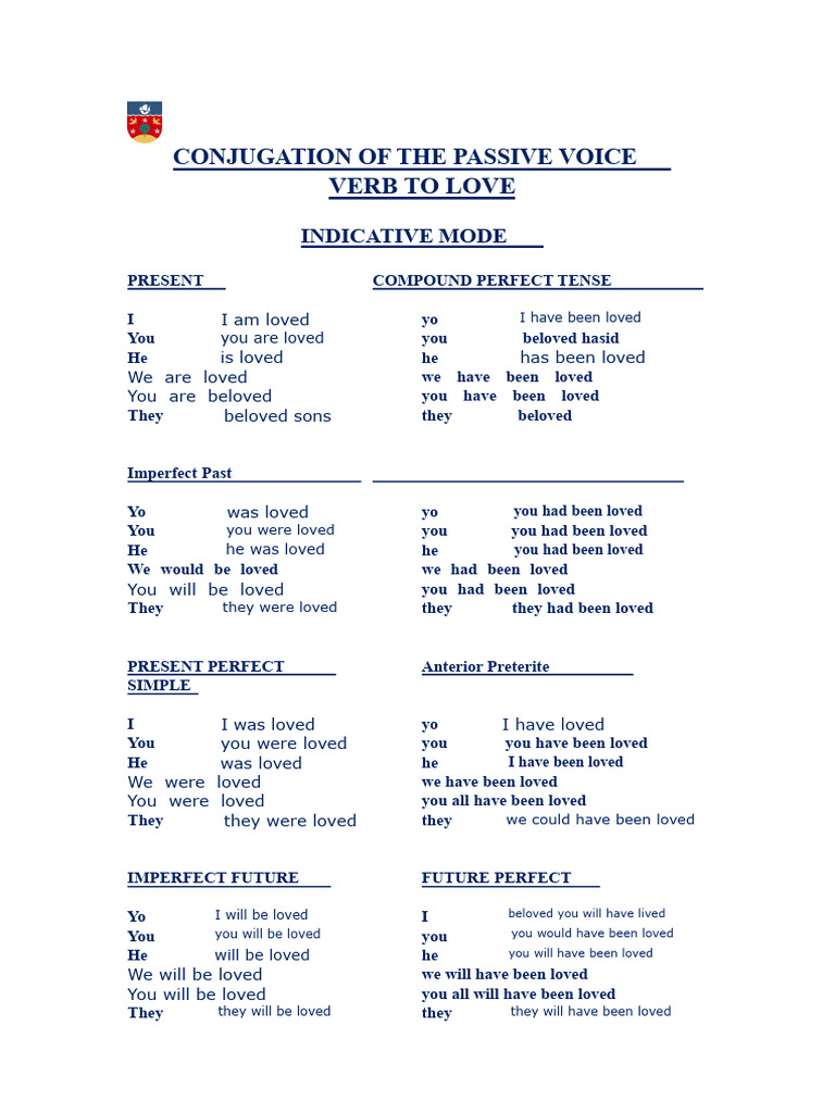 Conjugation Passive Voice Verb Love | PDF | Perfect (Grammar ...