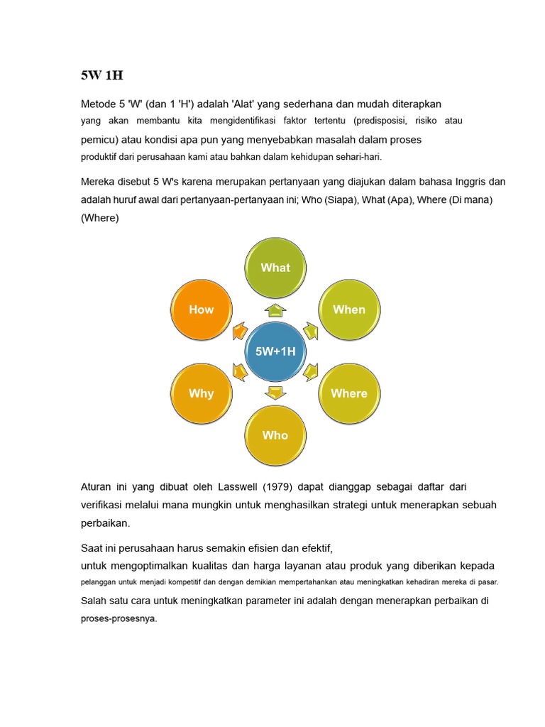 Yang Akan Membantu Kita Mengidentifikasi Faktor Tertentu (Predisposisi ...