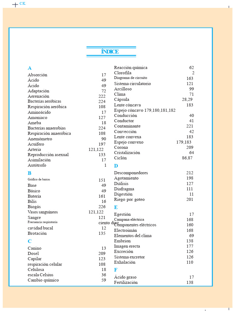 Índice de Ciencias Clase 7 Texto de NCERT Edición en Inglés | PDF ...