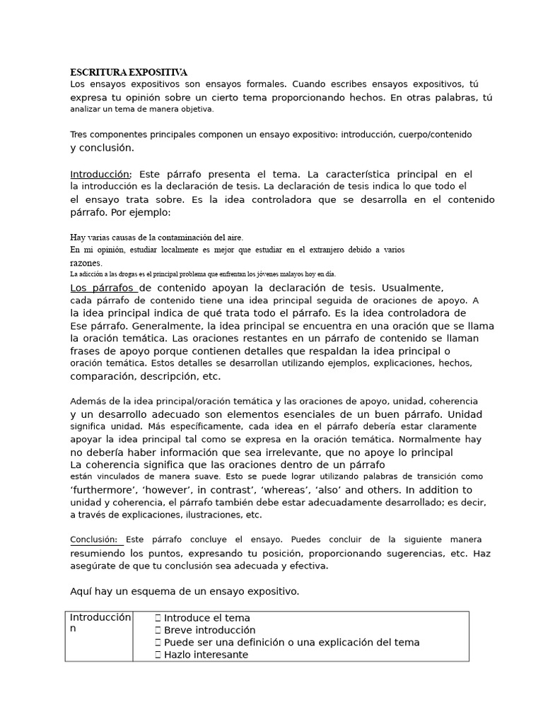 Escritura Expositiva | PDF | Ensayos | Chat en linea