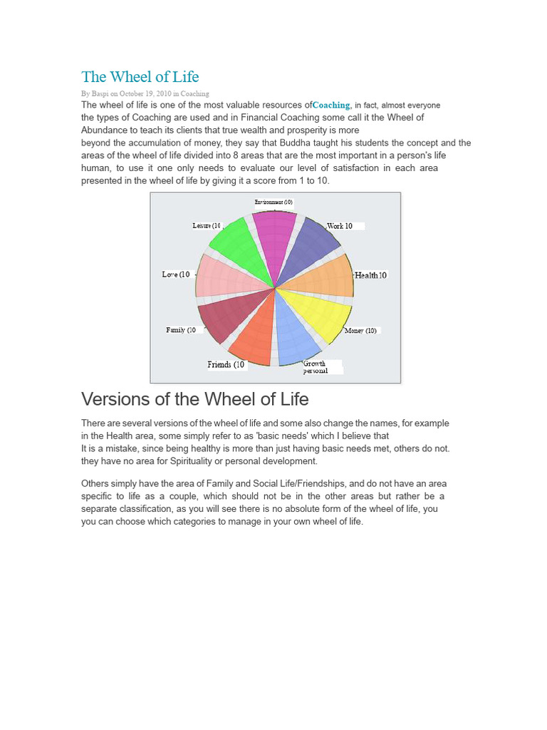The Wheel of Life | PDF | Psychology | Social Psychology