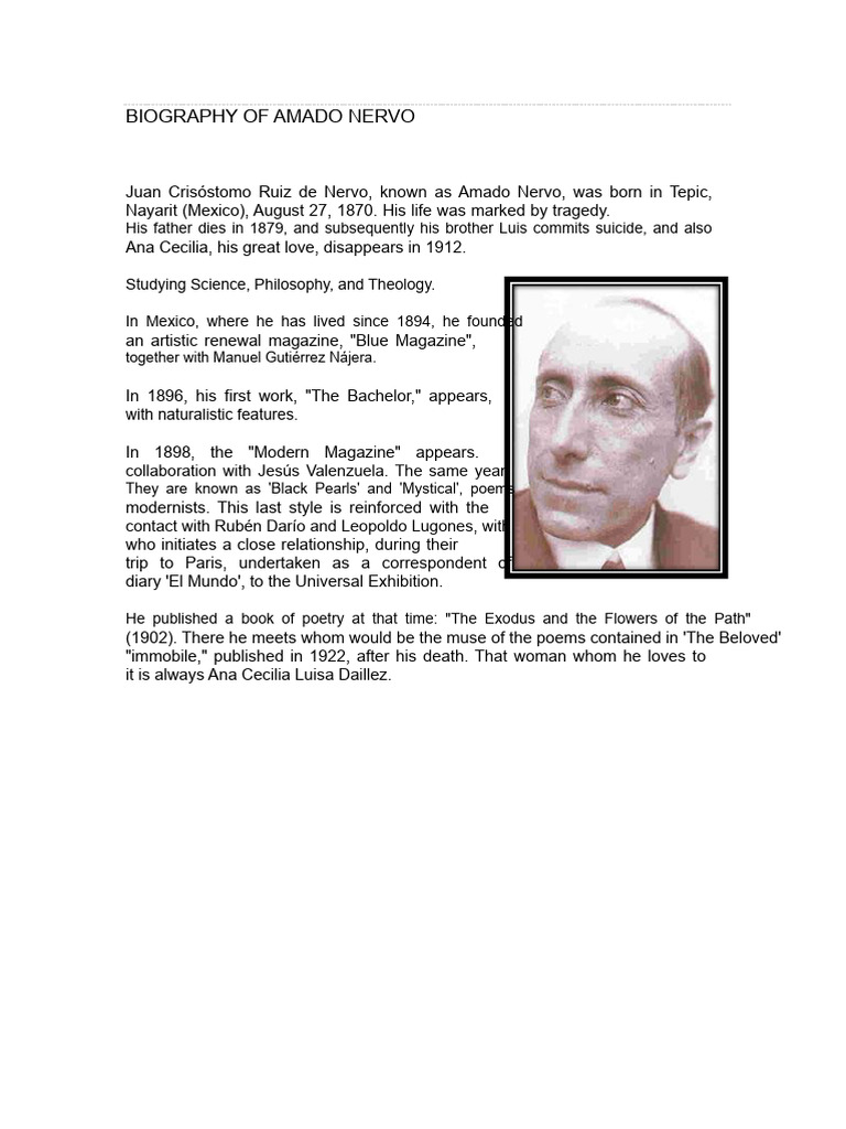 Biography of Amado Nervo | PDF