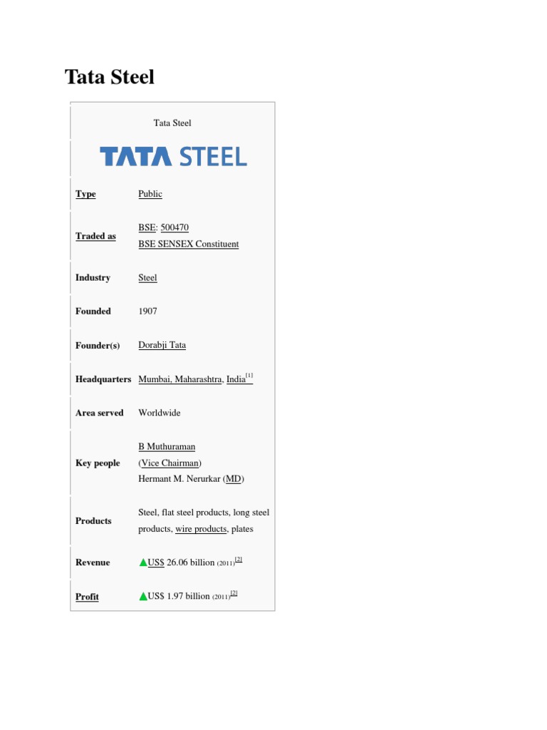Tata Steel | Labour Economics | Employment