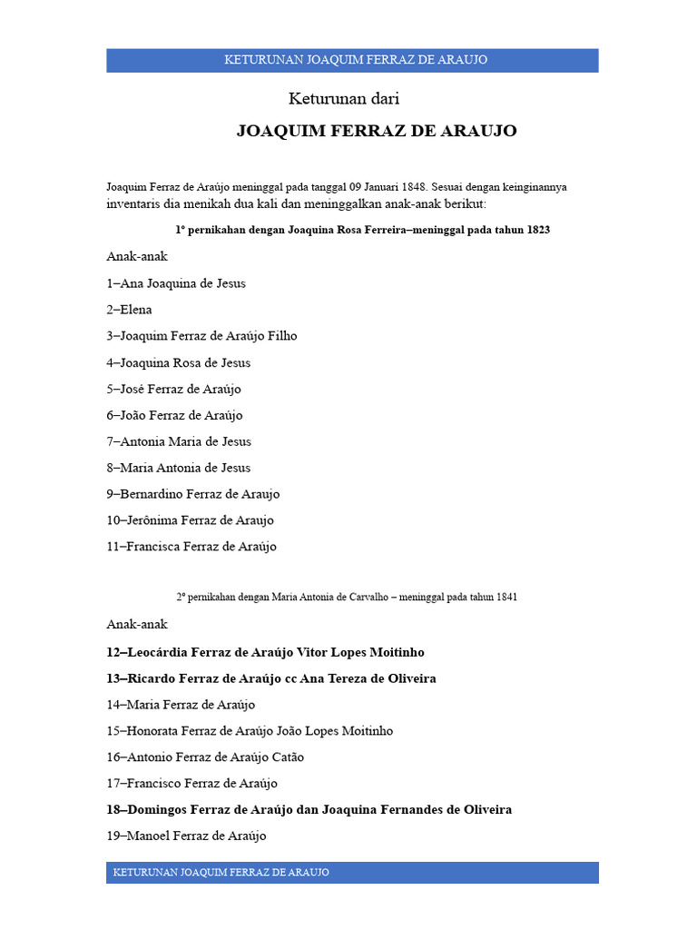 Keturunan JOAQUIM FERRAZ DE ARAUJO Dan CLEMENTE LOPES FERRAZ | PDF