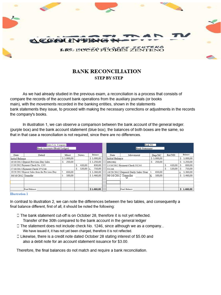 Bank Reconciliation Step by Step | PDF | Debits And Credits | Accounting