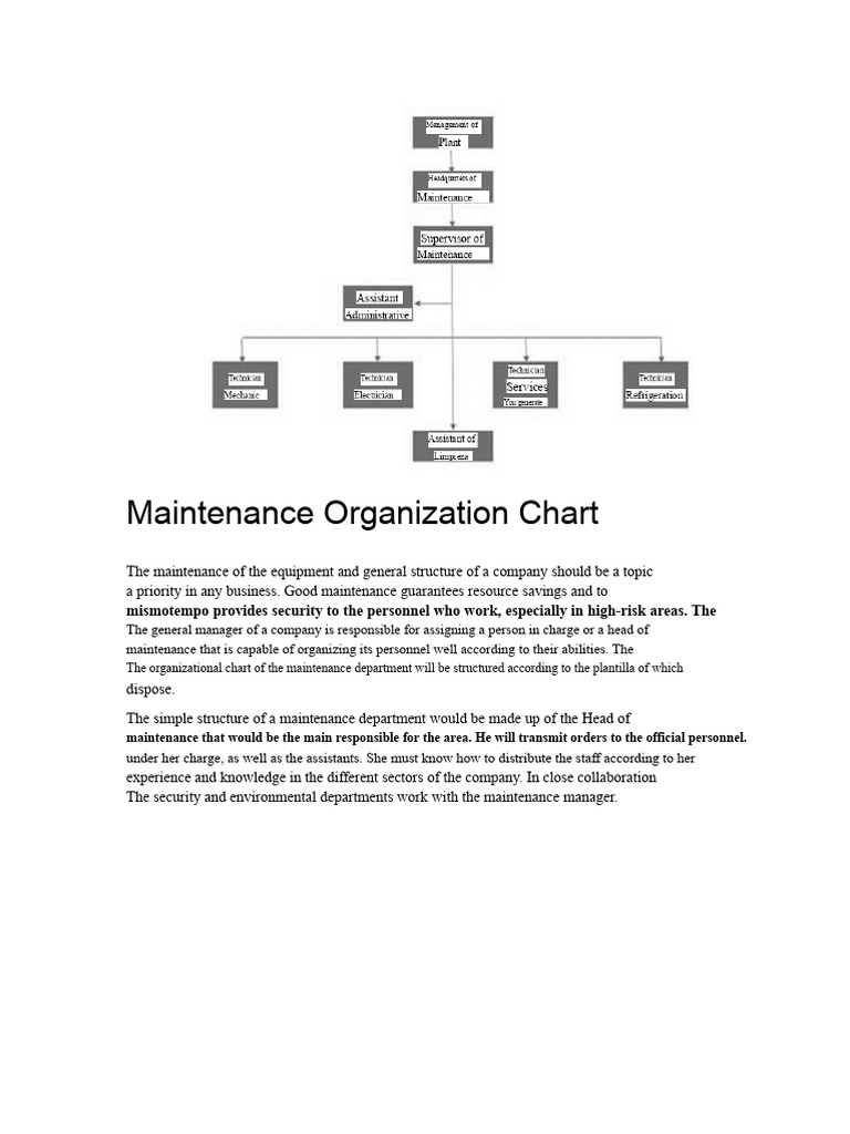 Maintenance Organizational Chart | PDF