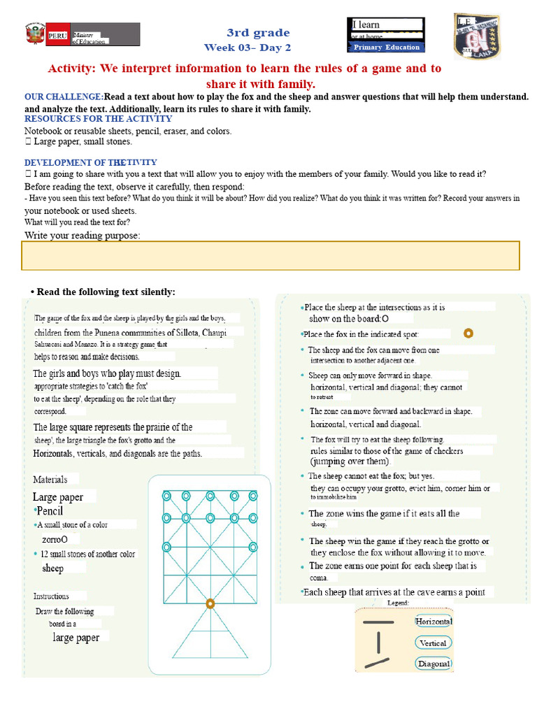 We Interpret Information To Learn The Rules of A Game and To Share It ...