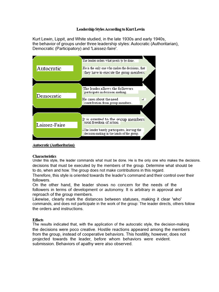 Leadership Styles According To Kurt Lewin | PDF | Leadership | Cognition