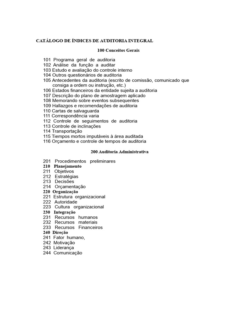 Catálogo de Índices de Auditoria Integral | PDF | Business | Economia ...