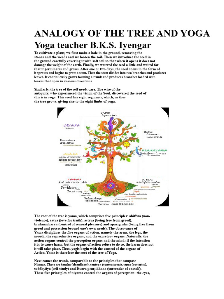 Analogy of The Tree and Yoga | PDF | Asana | Yoga