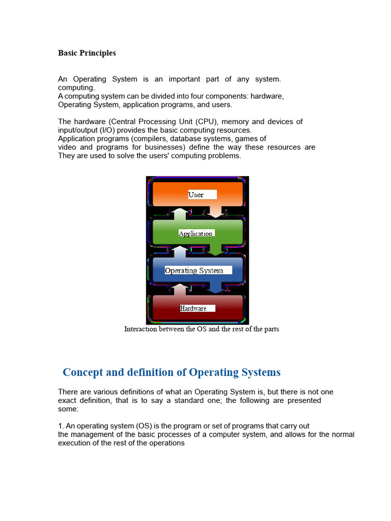 Basic Principles of Operating Systems | PDF | Operating System | Programming