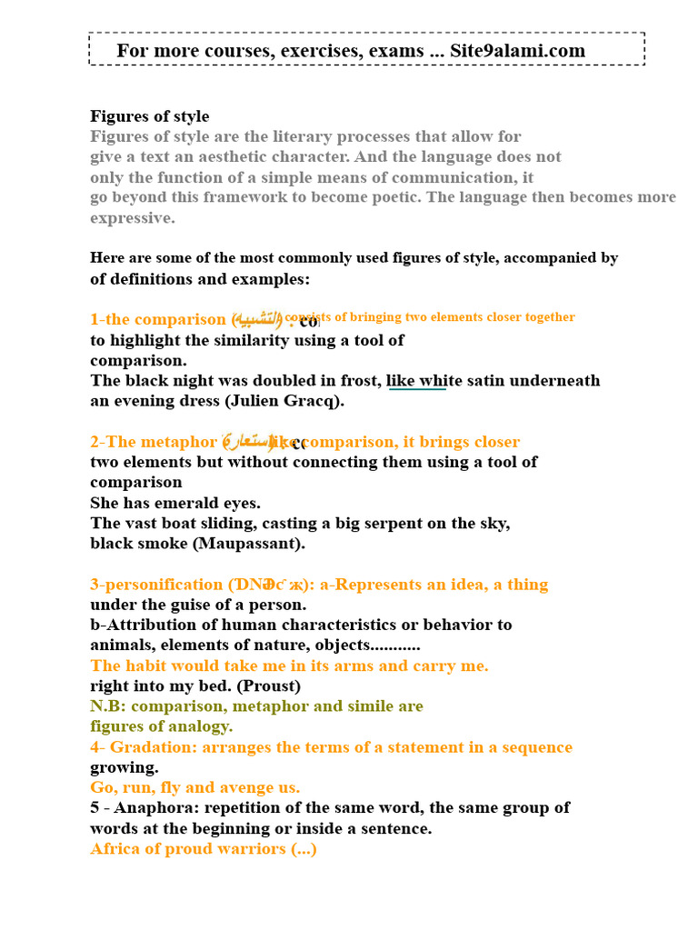 Essential Figures of Style Explained | PDF | Metaphor