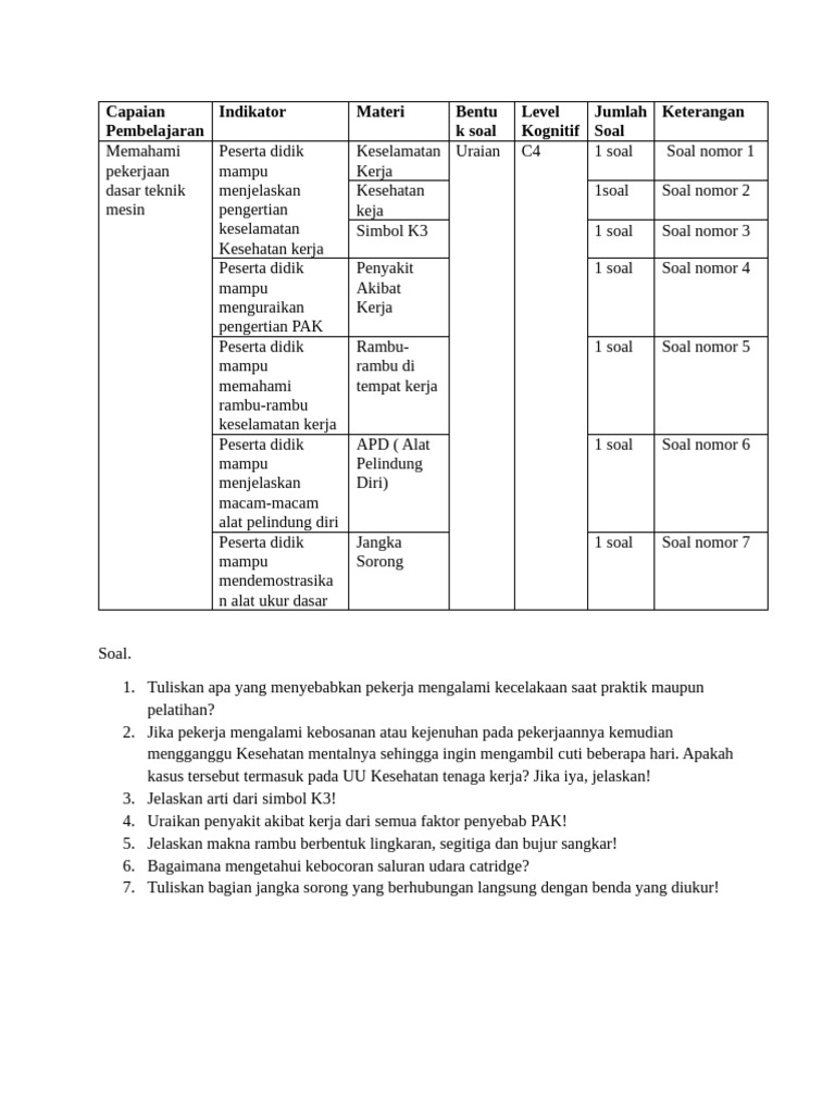 UTS PDTM X | PDF