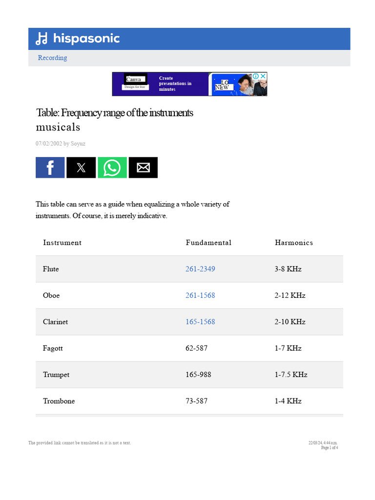 Table - Frequency Range of Musical Instruments | PDF | Musical ...