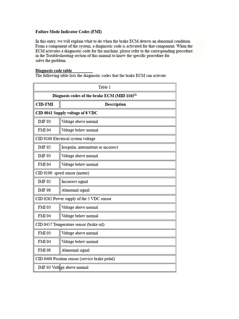 Brake ECM Failure Mode Codes Guide | PDF | Anti Lock Braking System | Relay