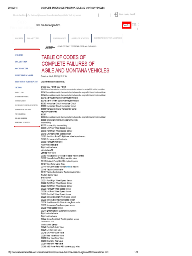 Agile and Montana Fault Codes Table | PDF | Anti Lock Braking System ...